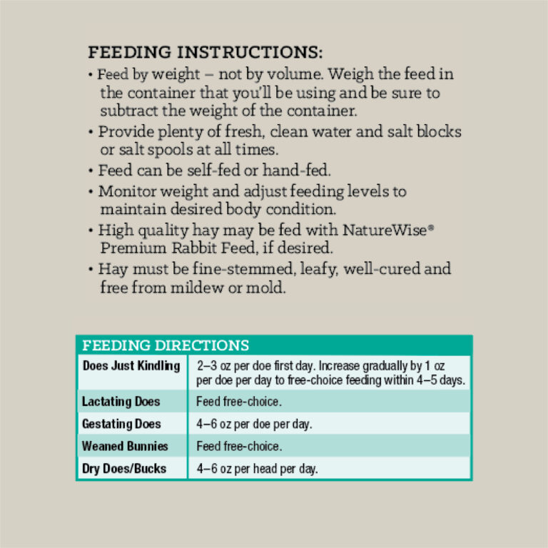 NatureWise 15% Premium Rabbit Feed