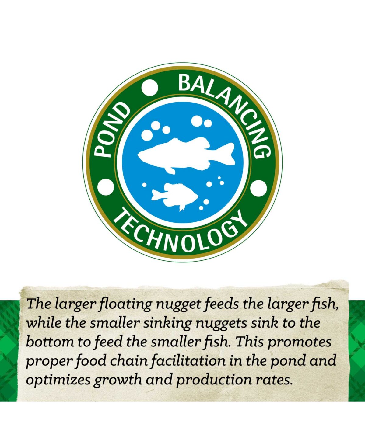 Trophy Fish Feed | Nutrena Animal Feeds