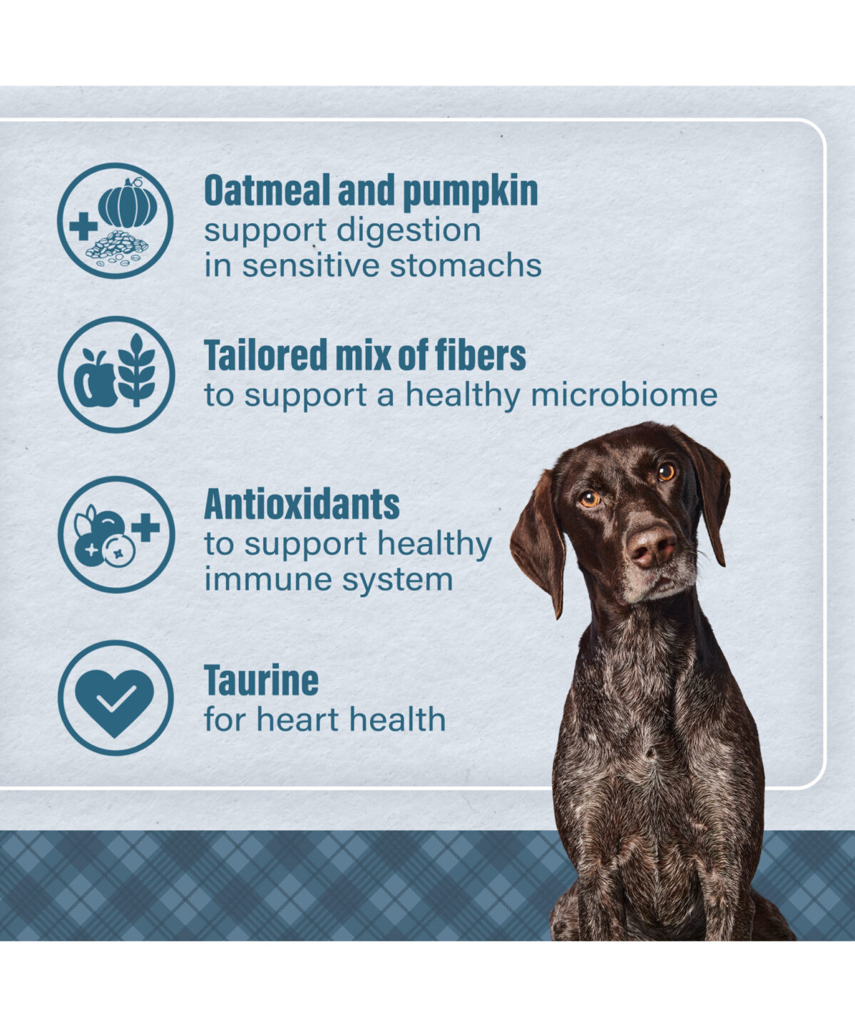 Loyall Life Healthy Digestion Chicken & Brown Rice Recipe